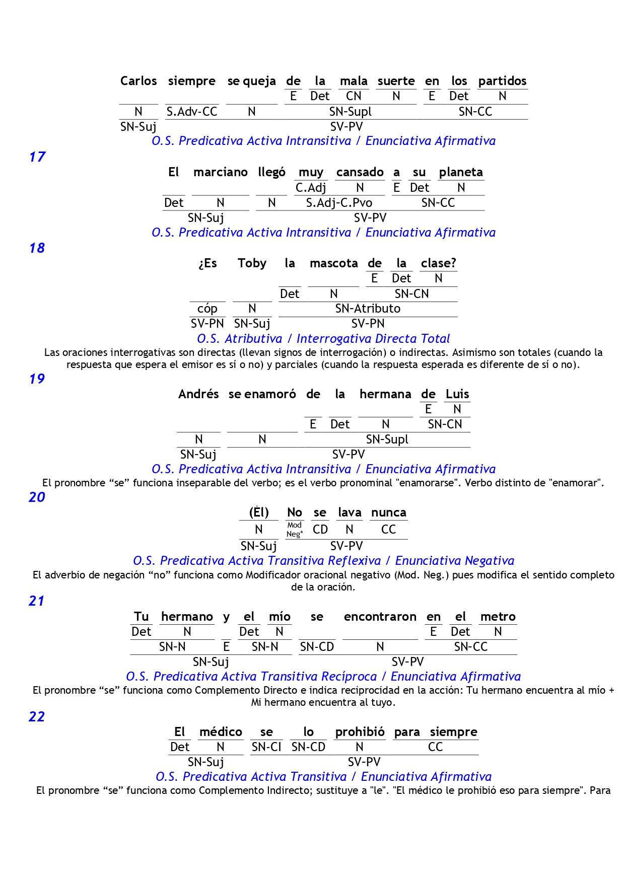 Análisis de oraciones simples 50 resueltas_page-0005 Análisis de oraciones simples 50 resueltas_page-0005