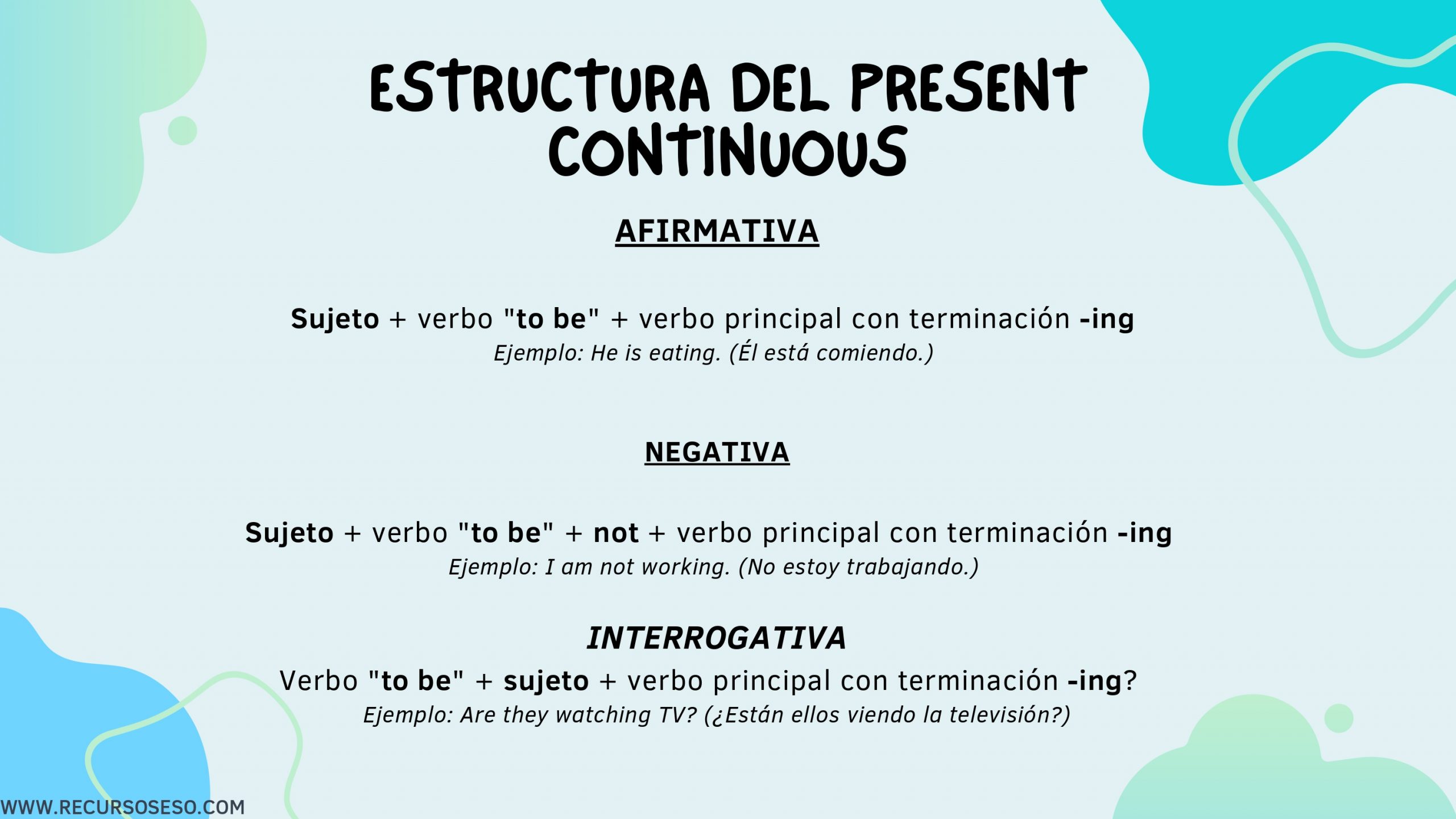 Apuntes Present Continuous 3