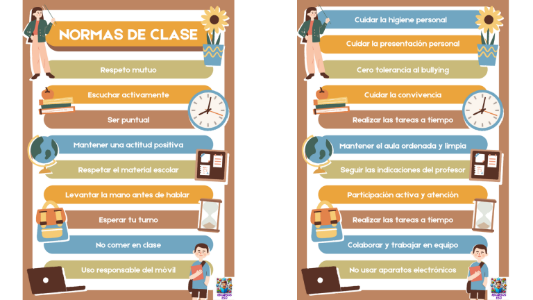 Normas de Clase para Imprimir