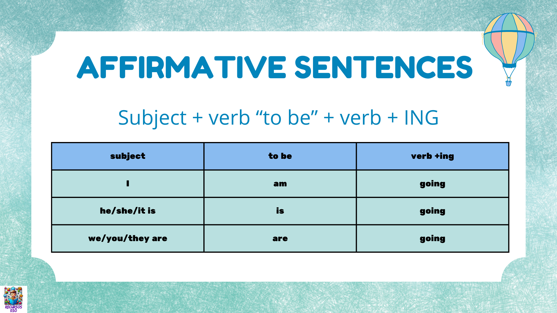 Present Continuous (4)