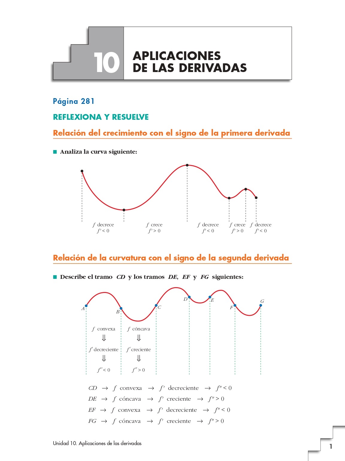 EJERCICIOS TEMA 10 APLICACIONES DE LAS DERIVADAS – MATEMÁTICAS APLICADAS A LAS CCSS 2º BACH_page ...