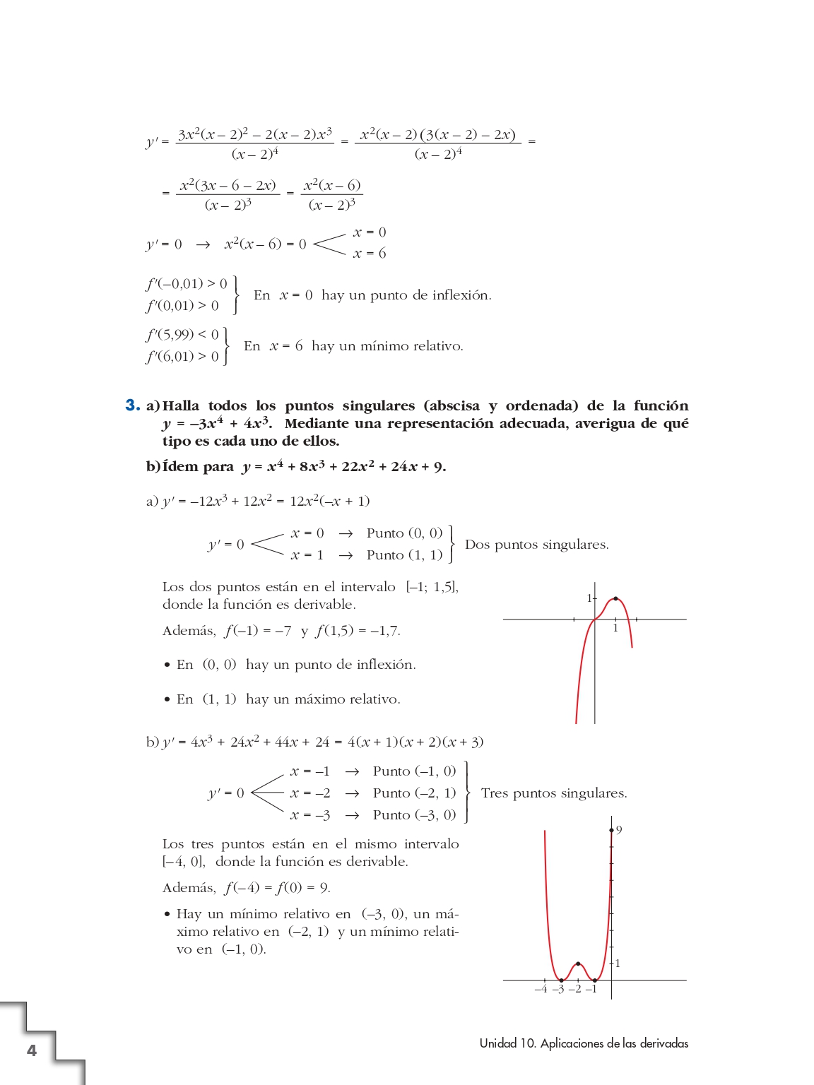EJERCICIOS TEMA 10 APLICACIONES DE LAS DERIVADAS – MATEMÁTICAS APLICADAS A LAS CCSS 2º BACH_page ...