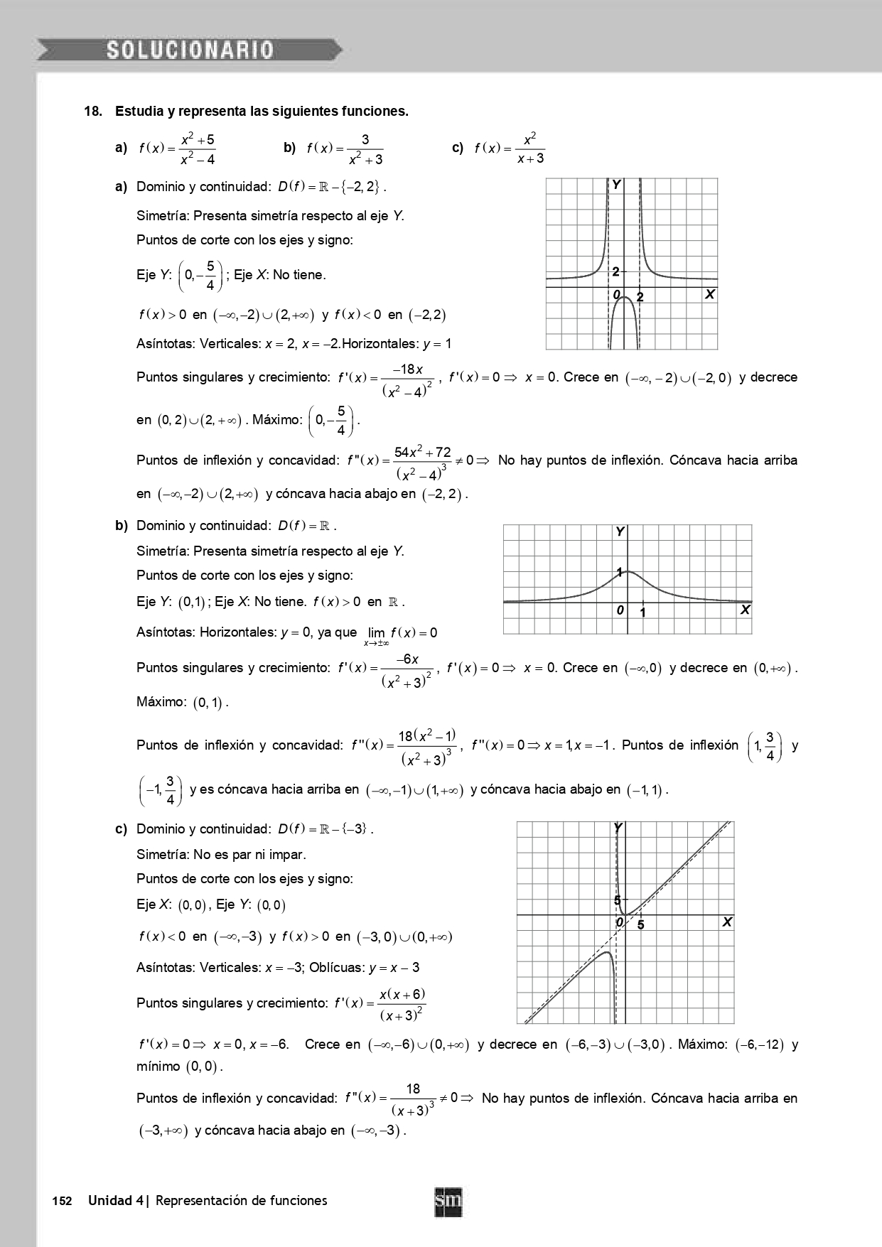 EJERCICIOS TEMA 4 REPRESENTACIÓN DE FUNCIONES – MATEMÁTICAS II 2º BACH_page-0005