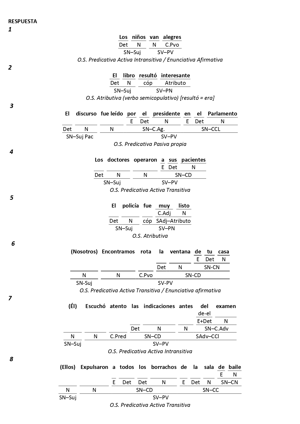 ORACIONES SIMPLE ANALISIS SINTÁTICO_page-0002