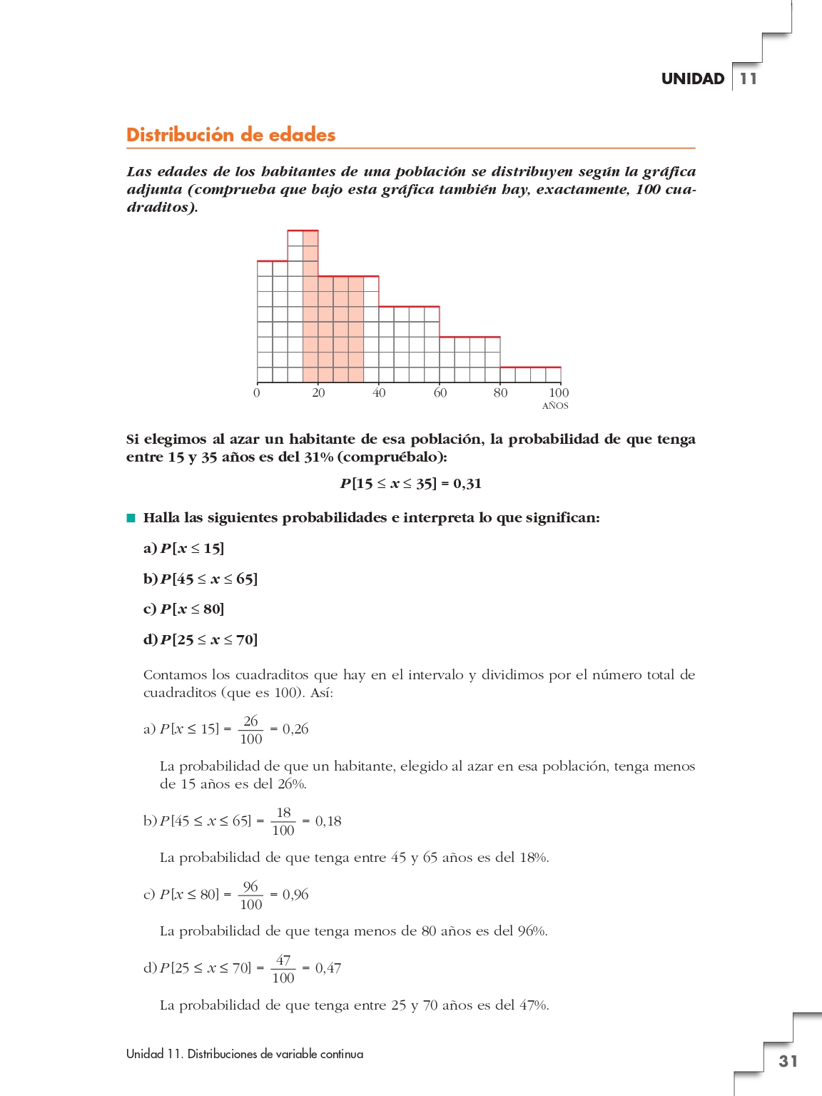 EJERCICIOS MATEMÁTICAS APLICADAS A LAS CC SS 1º BACH – TEMA 11 DISTRIBUCIONES DE VARIABLES ...