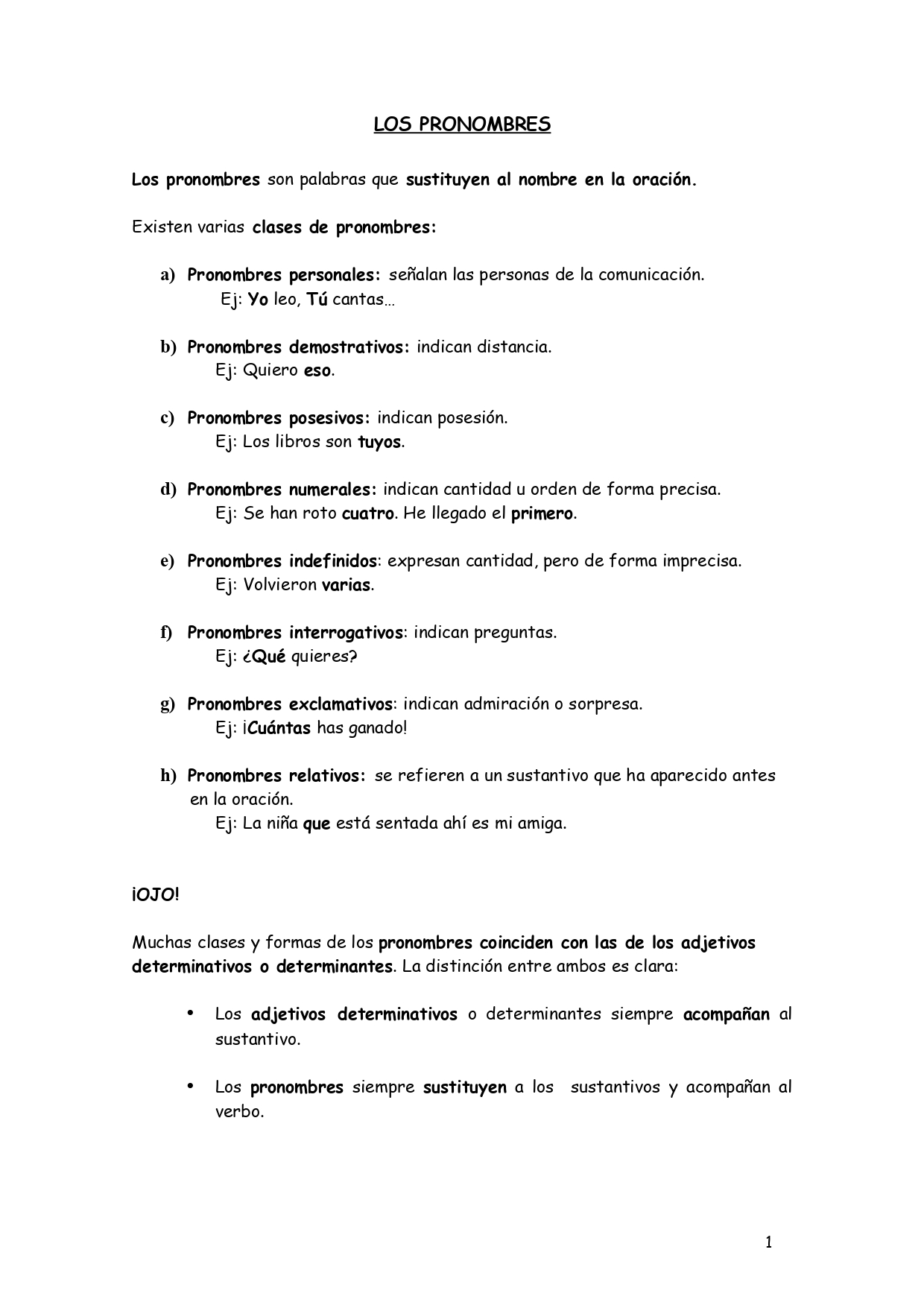 FICHA EJERCICIOS – LOS PRONOMBRES 1_page-0001