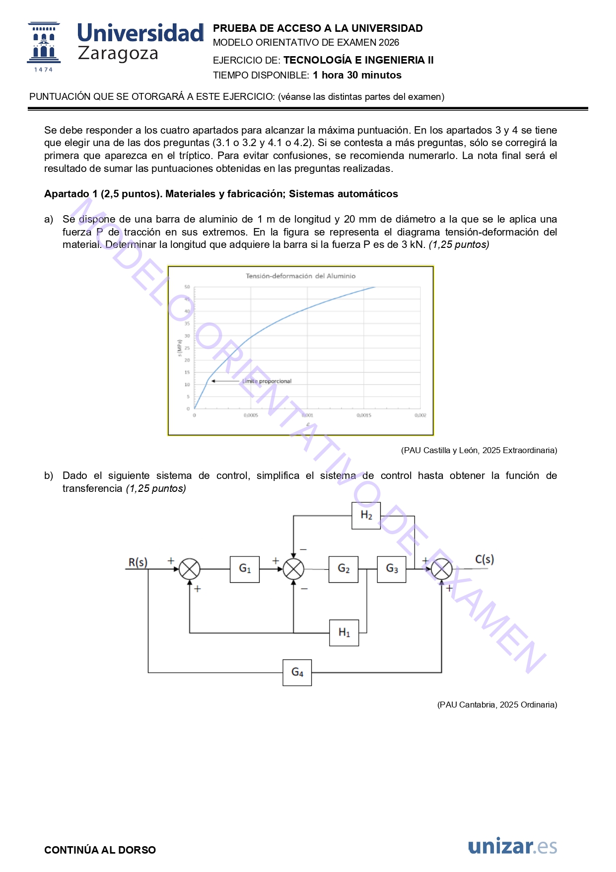 Modelos de Exámenes Tecnología e Ingeniería II – PAU 2026